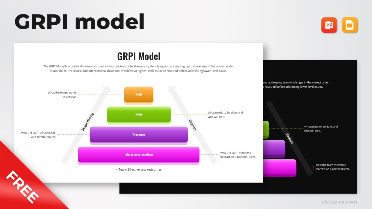 Free PowerPoint Templates & Google Slides Themes - SlidePick