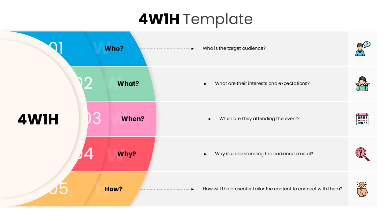 4W1H Google Slides Template - SlidePick