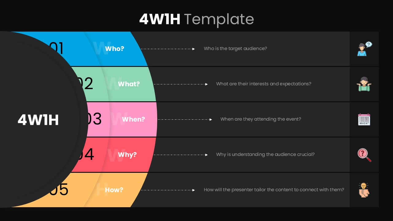 4W1H Google Slides Template - SlidePick