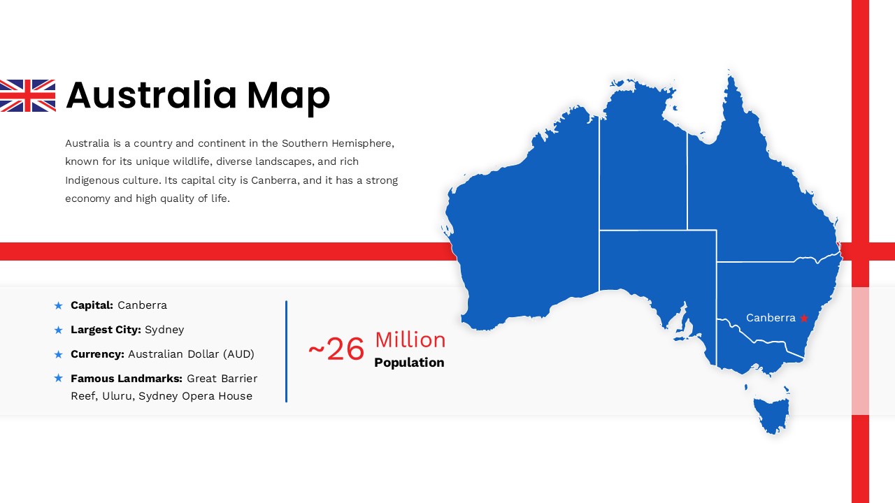 Editable Portugal Map Template for PowerPoint & Google Slides