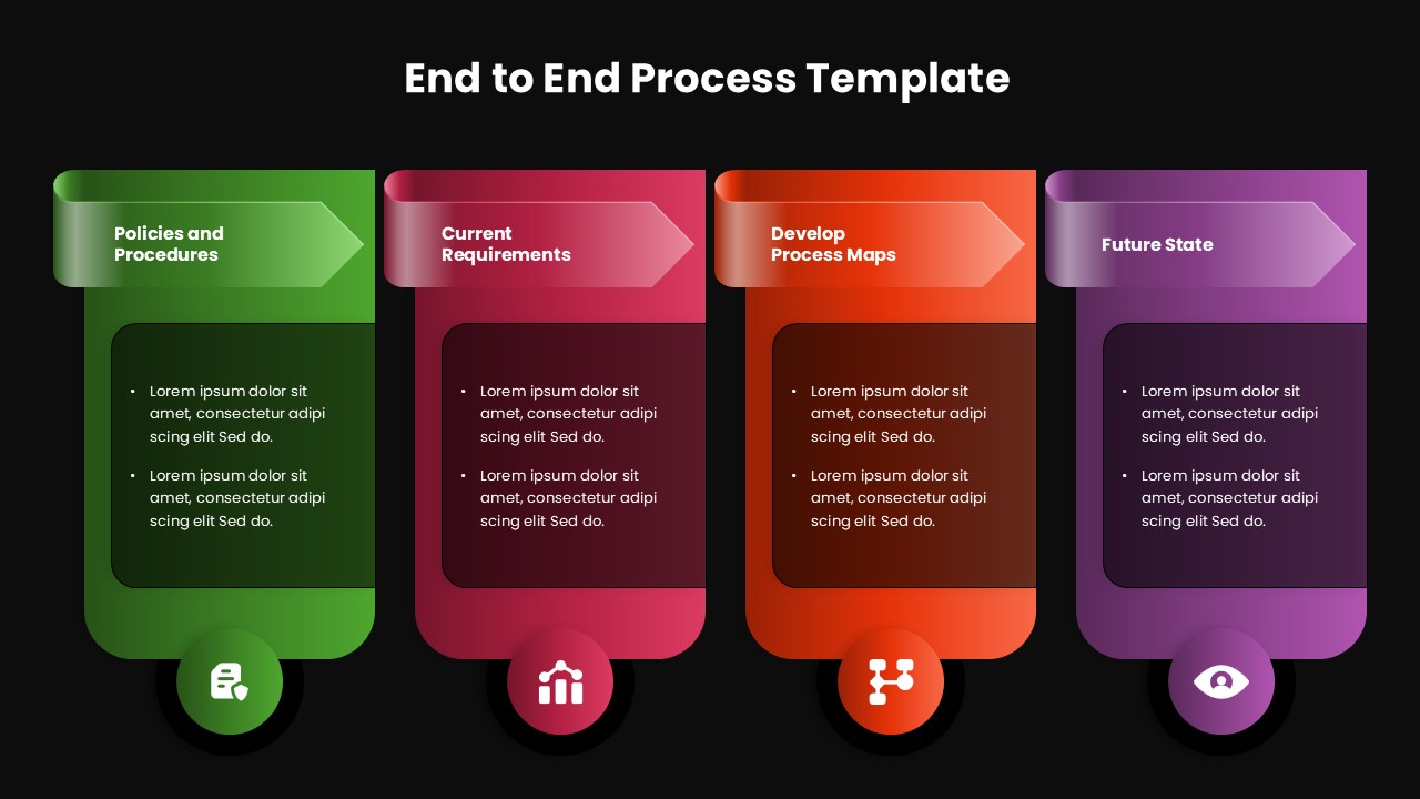 End to End Process Flow Template for PowerPoint & Google Slides
