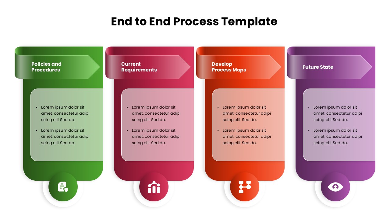 End to End Process Flow Template for PowerPoint & Google Slides