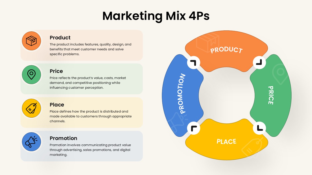 STP Marketing Model Diagram for PowerPoint & Google Slides