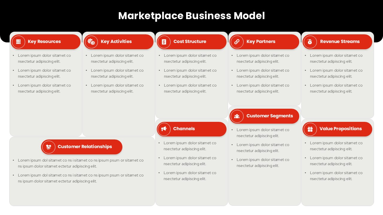 Marketplace Business Model Slides for PPT& Google Slides