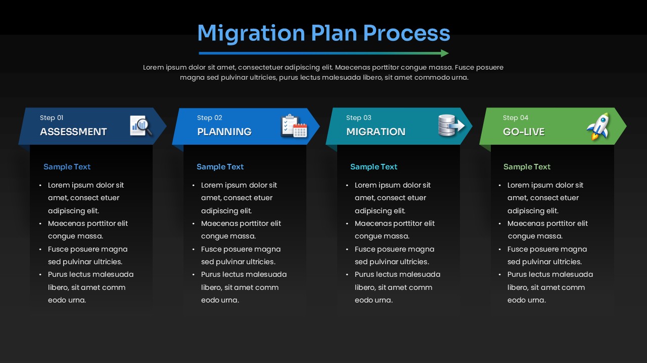 Migration Plan Process PowerPoint Template - SlidePick