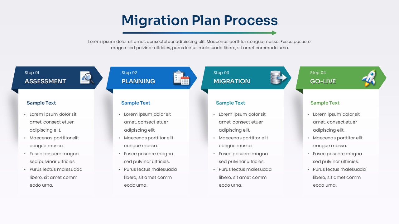 Migration Plan Process Slide Template - SlidePick