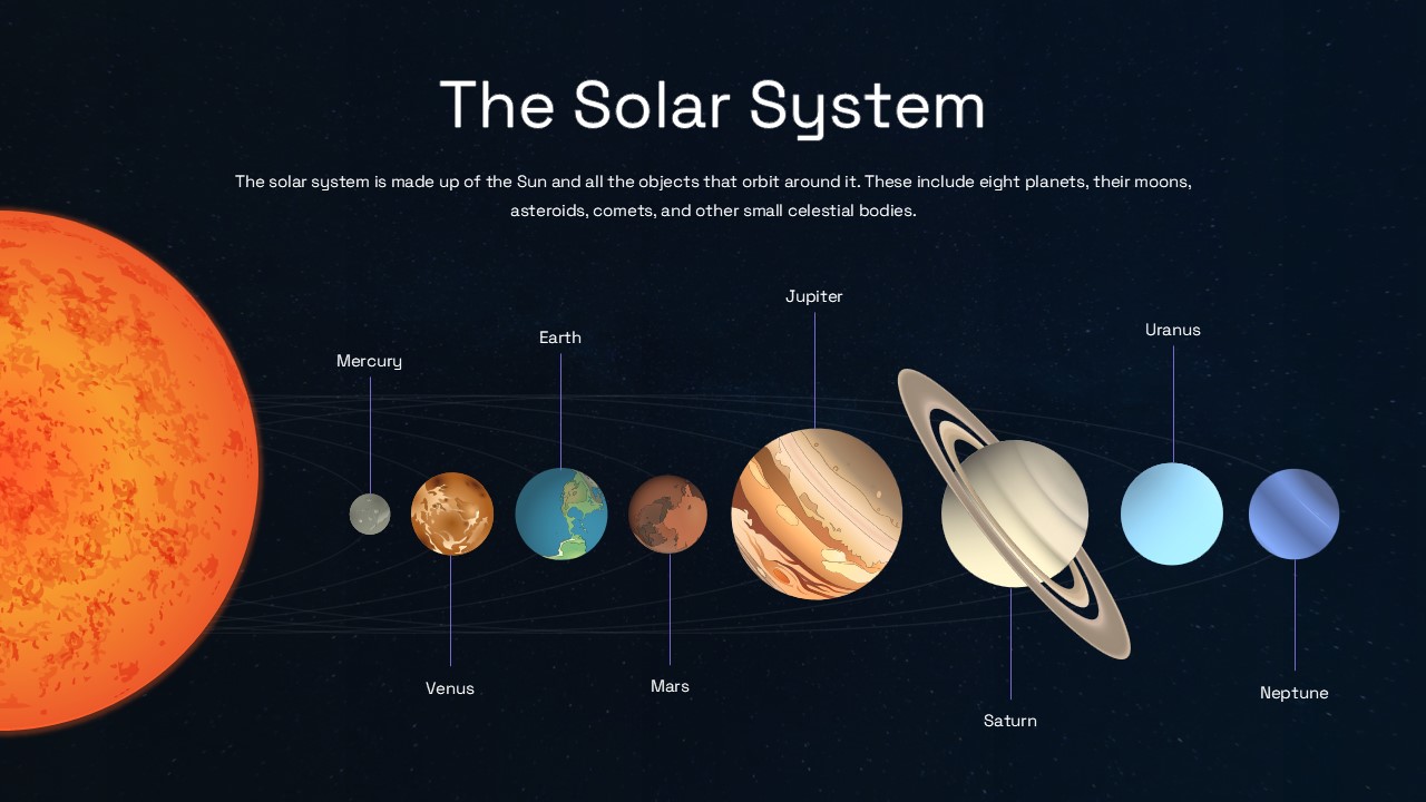 Solar System Presentation Slide - SlidePick