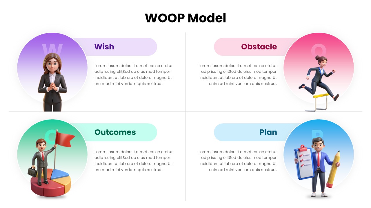 WOOP Model Goal Setting Slide - SlidePick
